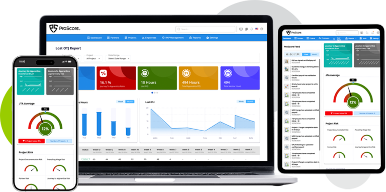 Features & Benefits – ProScore